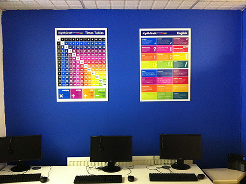 Posters - Sign Media